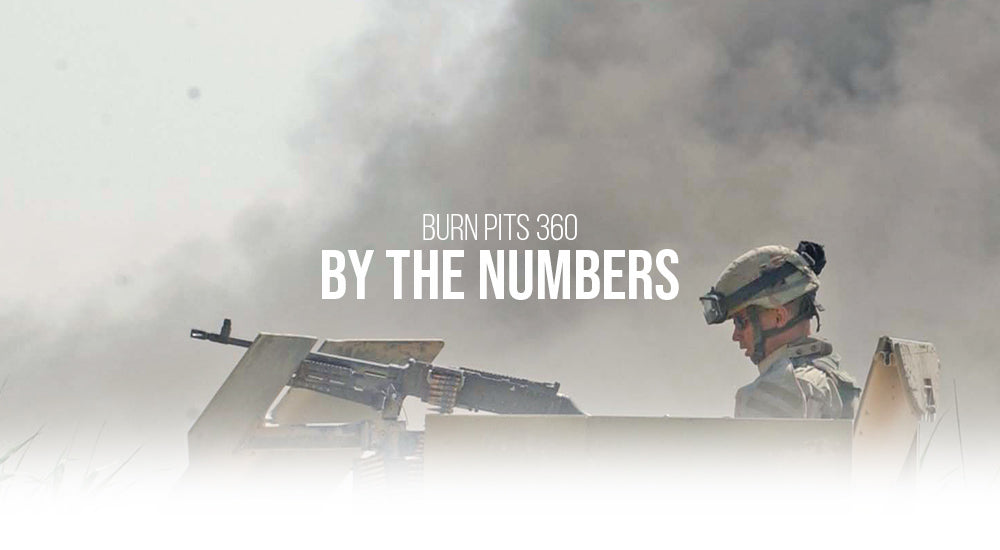 By The Numbers: A look at PACT and Veteran Health – Burn Pits 360